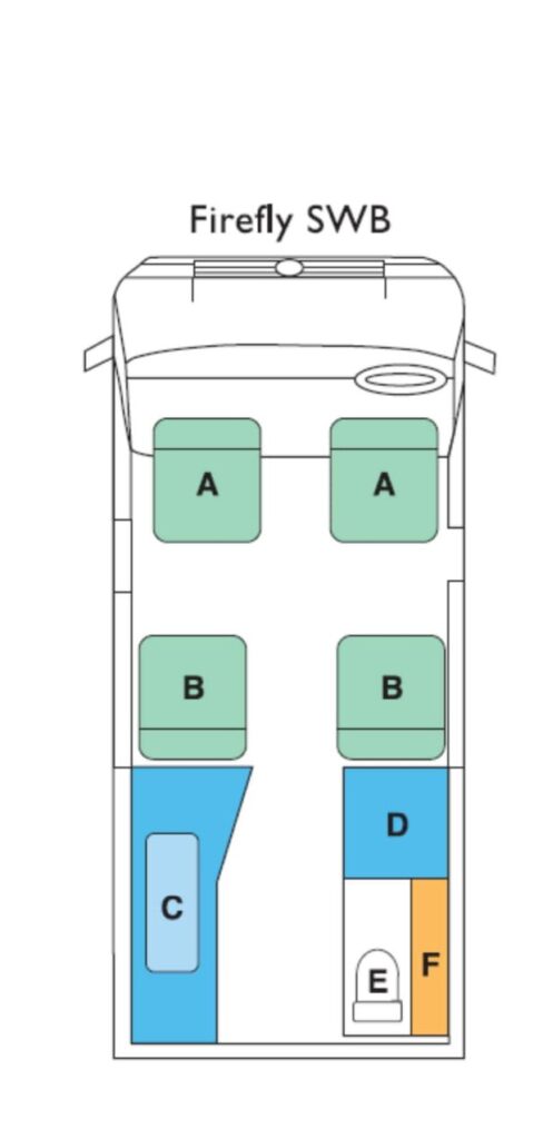 Used Motorhomes • Lancaster Motorhomes & Caravans